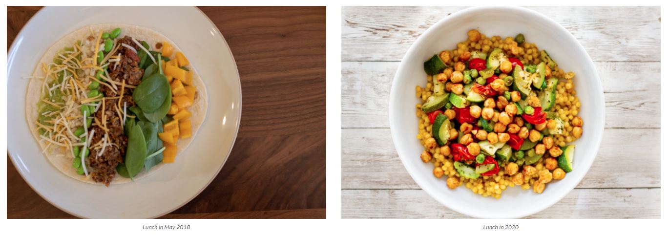 Zest and Finesse – A Balanced Lifestyle Blog | Leah Clapper Gymnastics ...